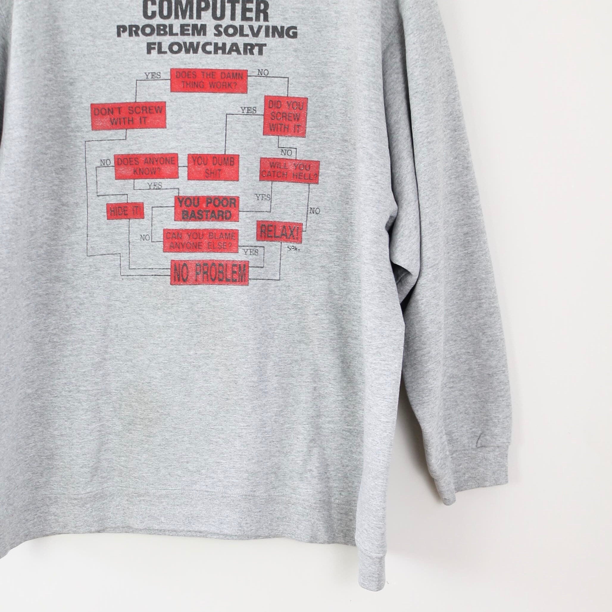 Vintage Funny Computer Problem Solving Flowchart Sweatshirt | Shop ...
